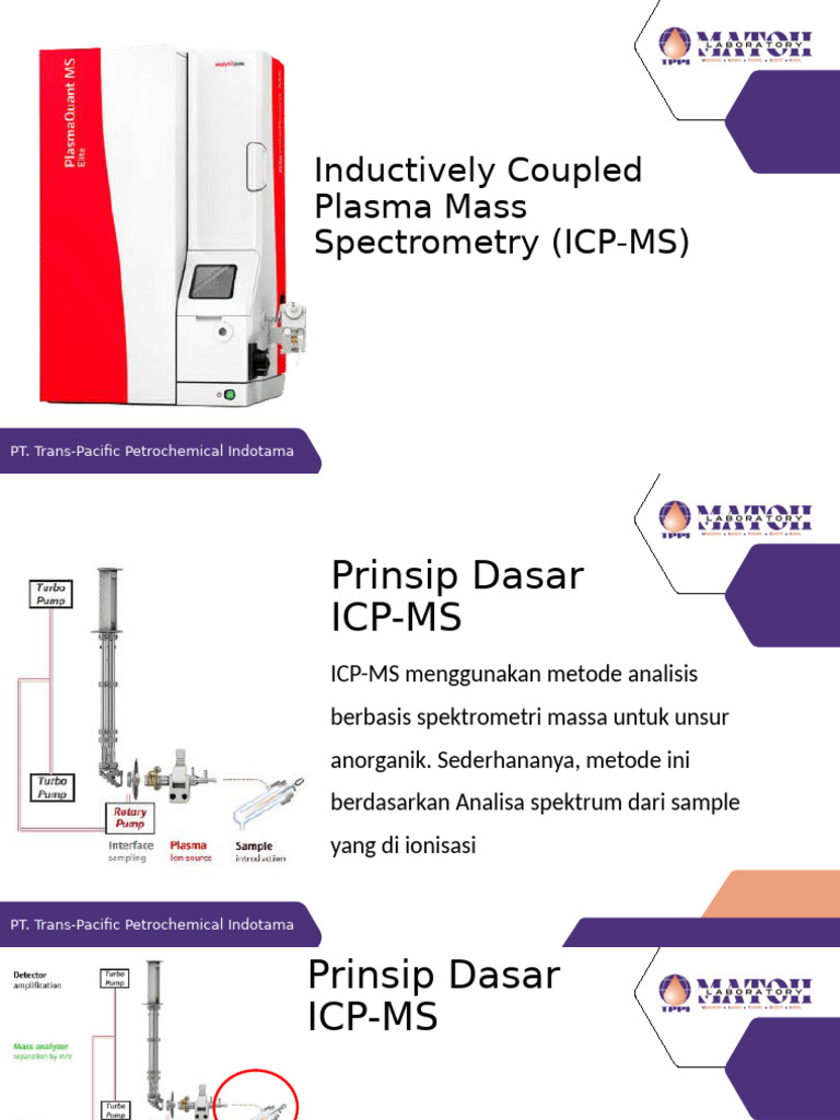 Prinsip Kerja ICP-MS di Petrochemical | PDF
