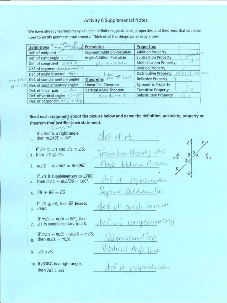 Act 6 Supplemental Notes-Blue - Annotated | PDF