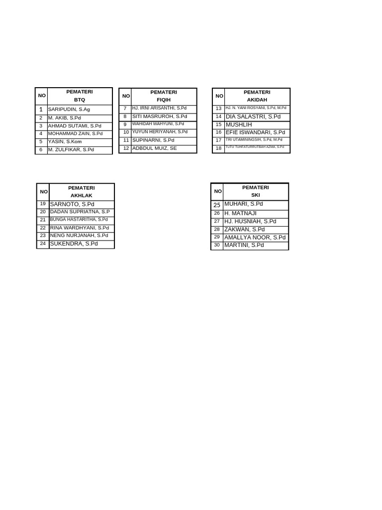 Contoh Jadwal | PDF