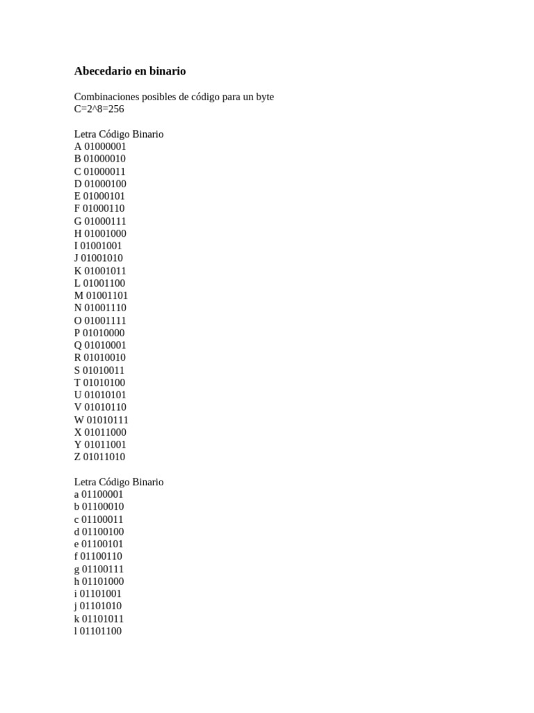 Abecedario en Binario | PDF | Ortografía | Comunicación humana