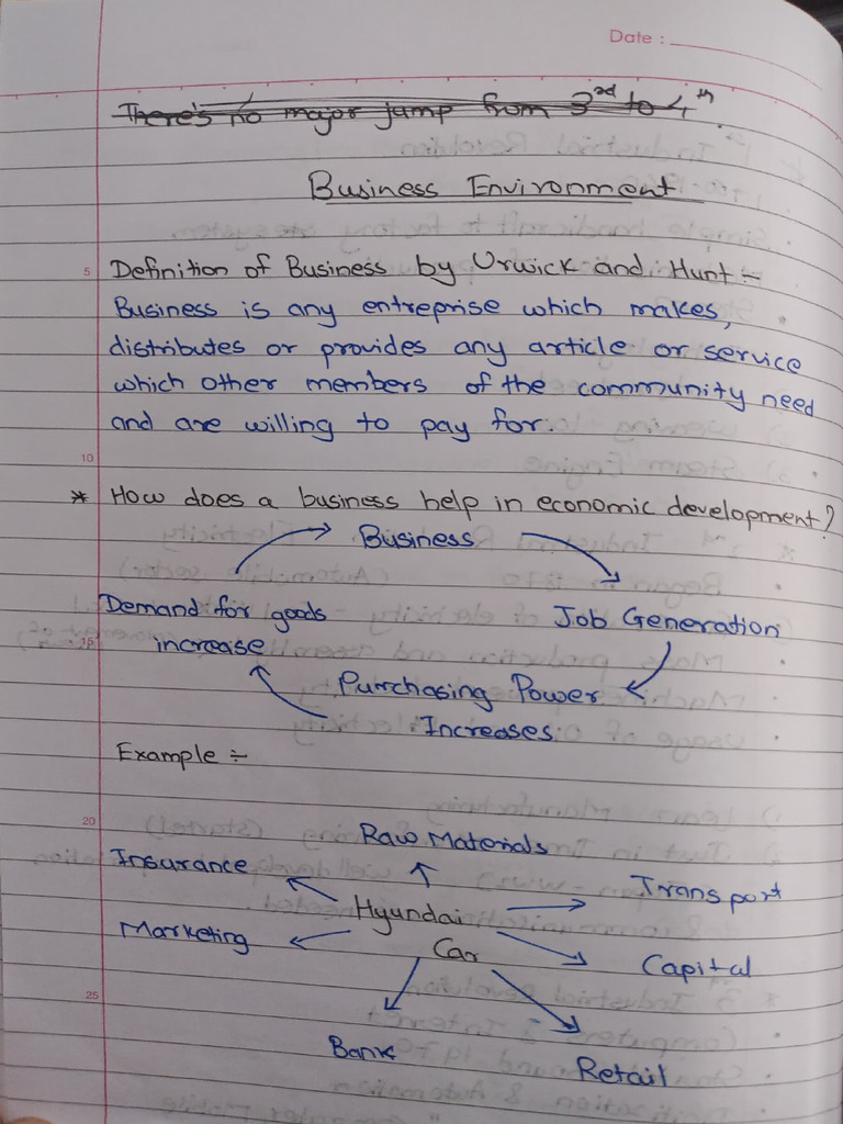 Business Impact on Economic Development | PDF