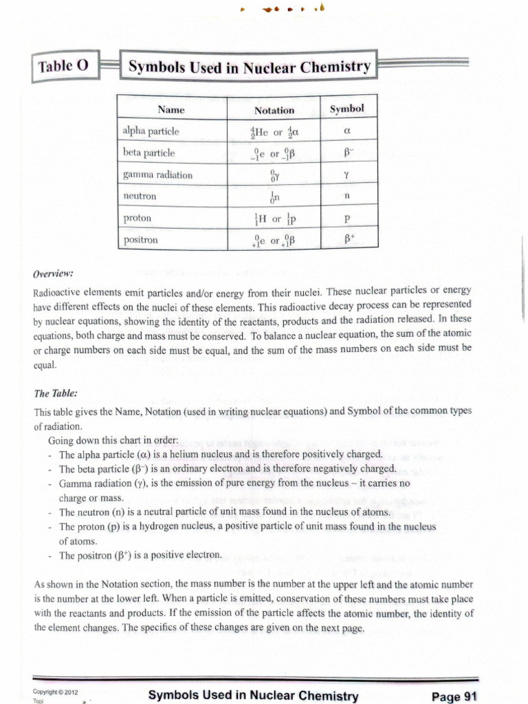 Symbols Used in Nuclear Chemistry Packet | PDF