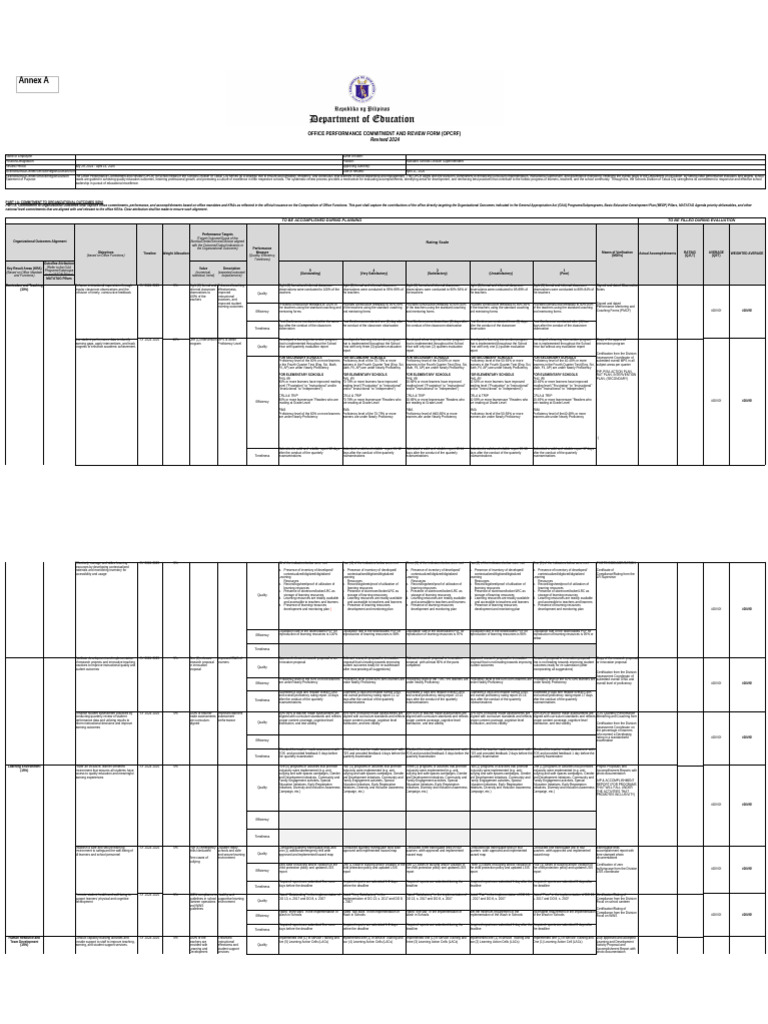 OPCRF 2024 2025 SHFinal | PDF | Educational Assessment | Mentorship