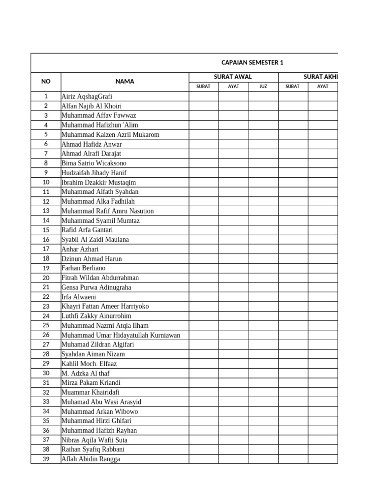 Format Nilai Ujian Tahfizh | PDF