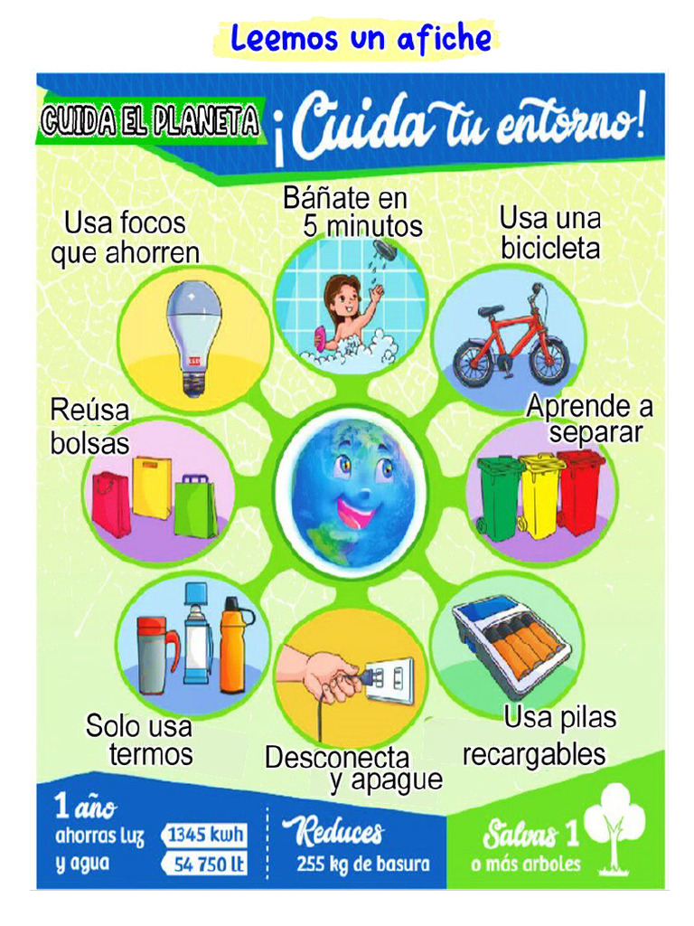 Ficha Leemos Un Afiche Cuida El Planeta, Cuida Tu Entorno | PDF