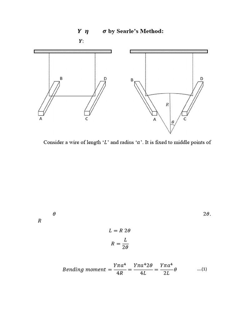 Young's Modulus via Searle's Method | PDF | Mechanics | Classical Mechanics