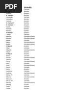 National Pokedex Gen 9 | PDF | Pokémon | Characters Created