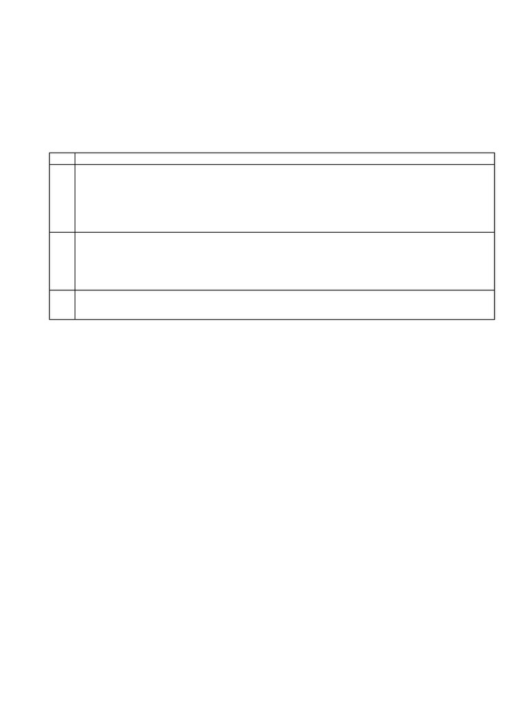 Soal Ipem4429 Tmk1 MPU | PDF