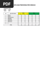 Data ISPA Pnemonia | PDF