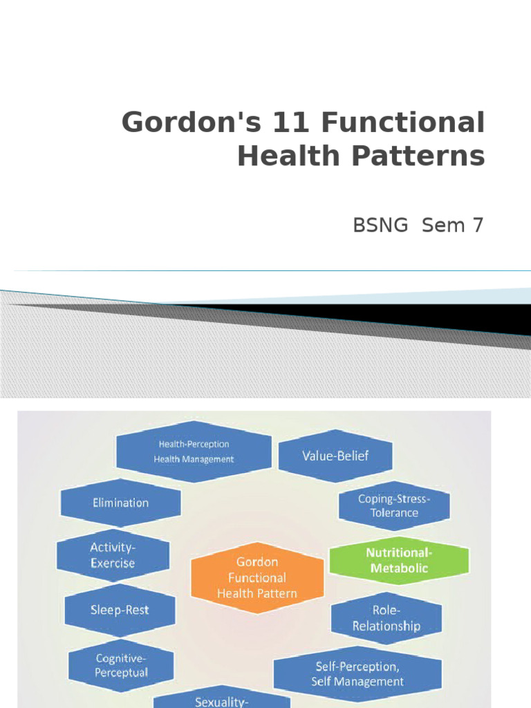 Gordon's 11 Health Patterns Overview | PDF | Urinary Incontinence | Sleep