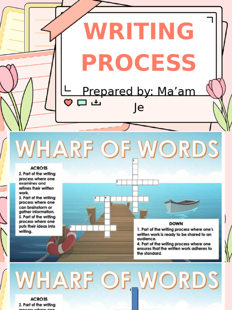 Grade 7 Writing Process | PDF | Human Communication | Cognition