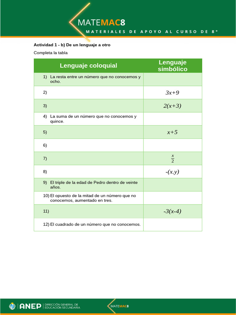 Actividad 1 - B de Un Lenguaje A Otro | PDF