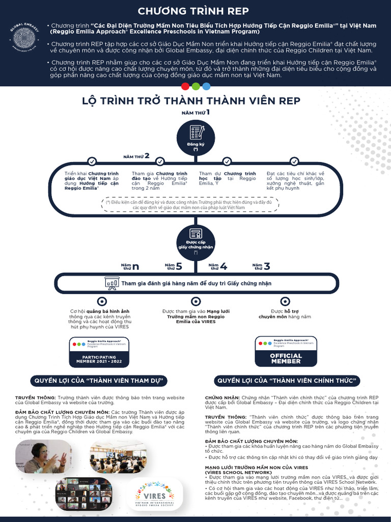 Global Embassy_REP_Flyer (1) (1) | PDF