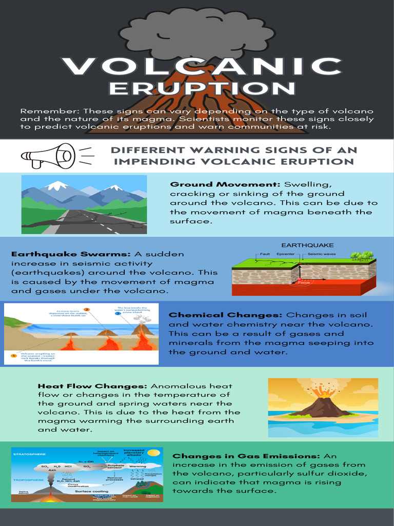 Volcanic Eruption Brochure | PDF