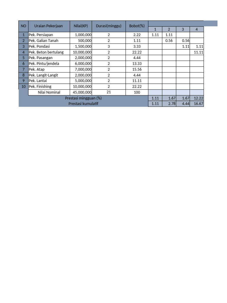 MK (Ismi Nur Alima Zainah) | PDF