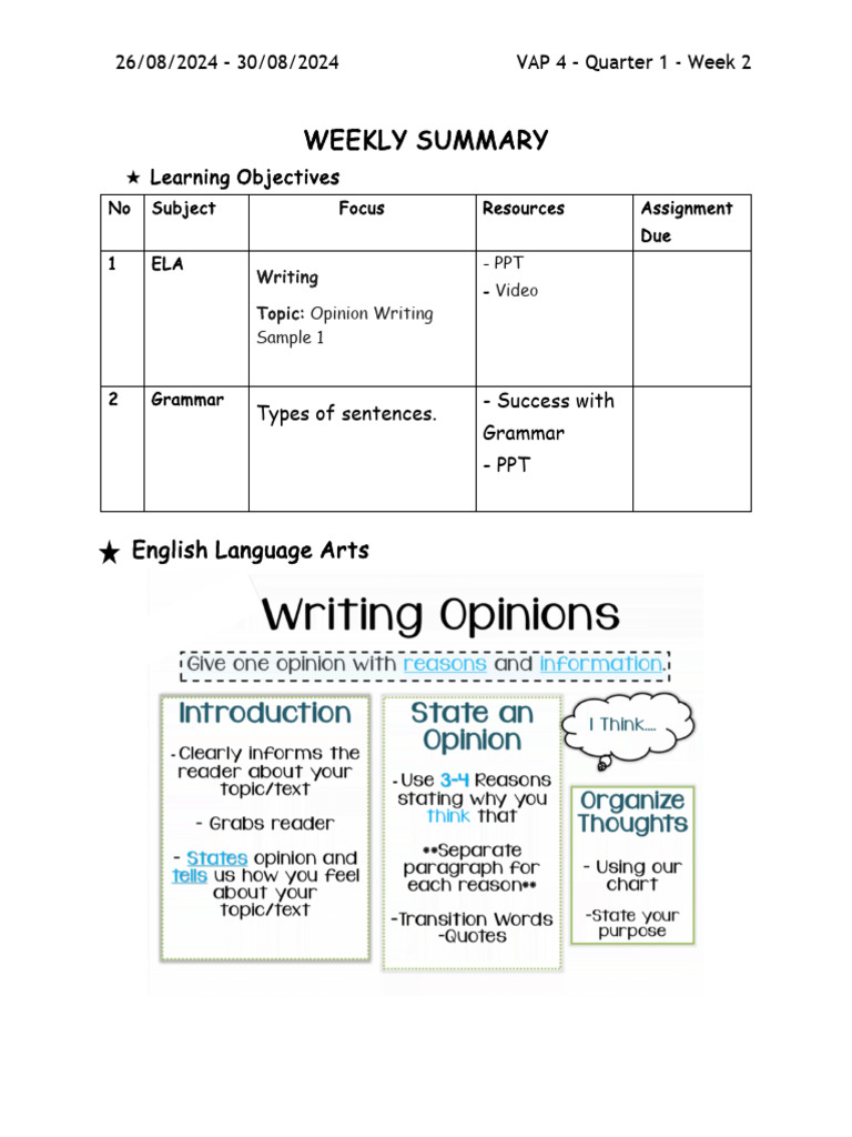 Weekly ELA Summary: Opinion Writing & Grammar | PDF
