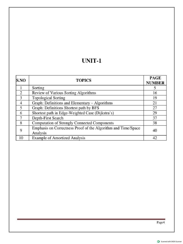 Advance Algorithms | PDF