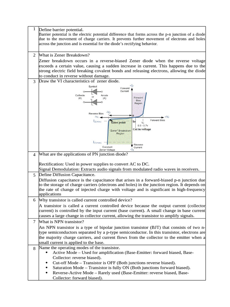 Ed - Iat - 1 - Answer Key | PDF | Bipolar Junction Transistor | Diode