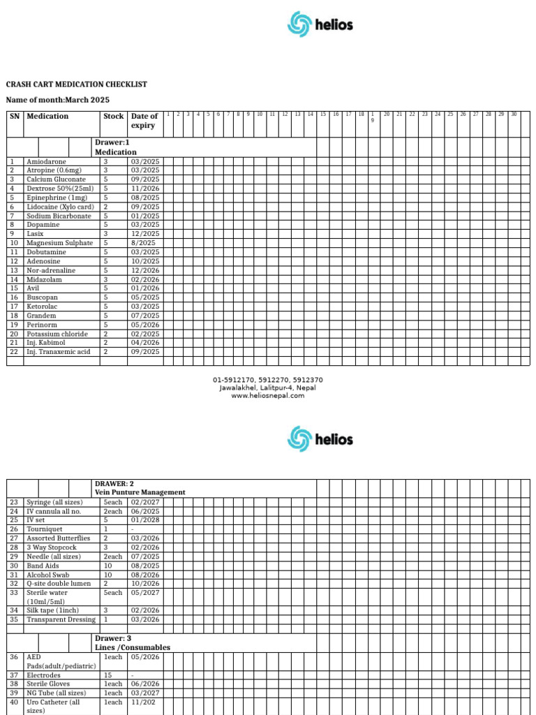 Pediatric Crash Cart Medication List | PDF