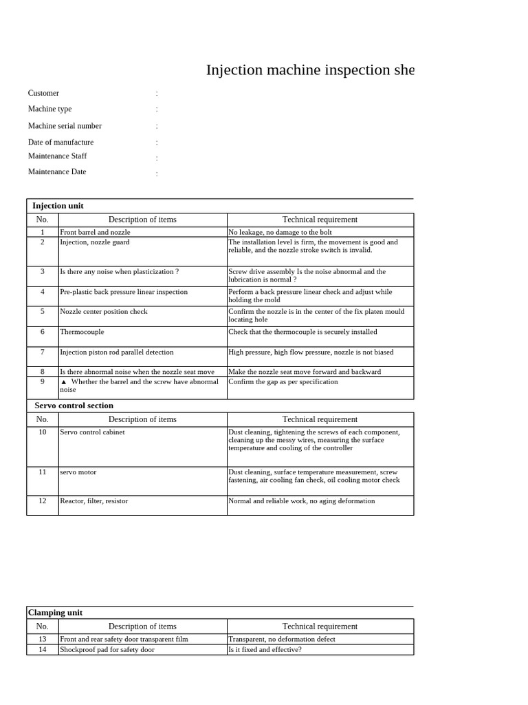 A. Contoh Inspection Sheet MA 2500III SN. 7106 | PDF | Manufactured ...