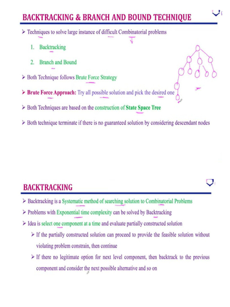 Backtracking N Queen This Concept Comes Under Analysis and Designing of ...