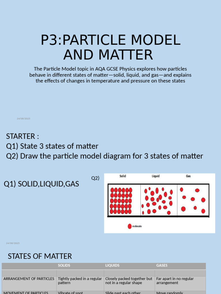 Particle Model of Matter in GCSE Physics | PDF | Gases | Density