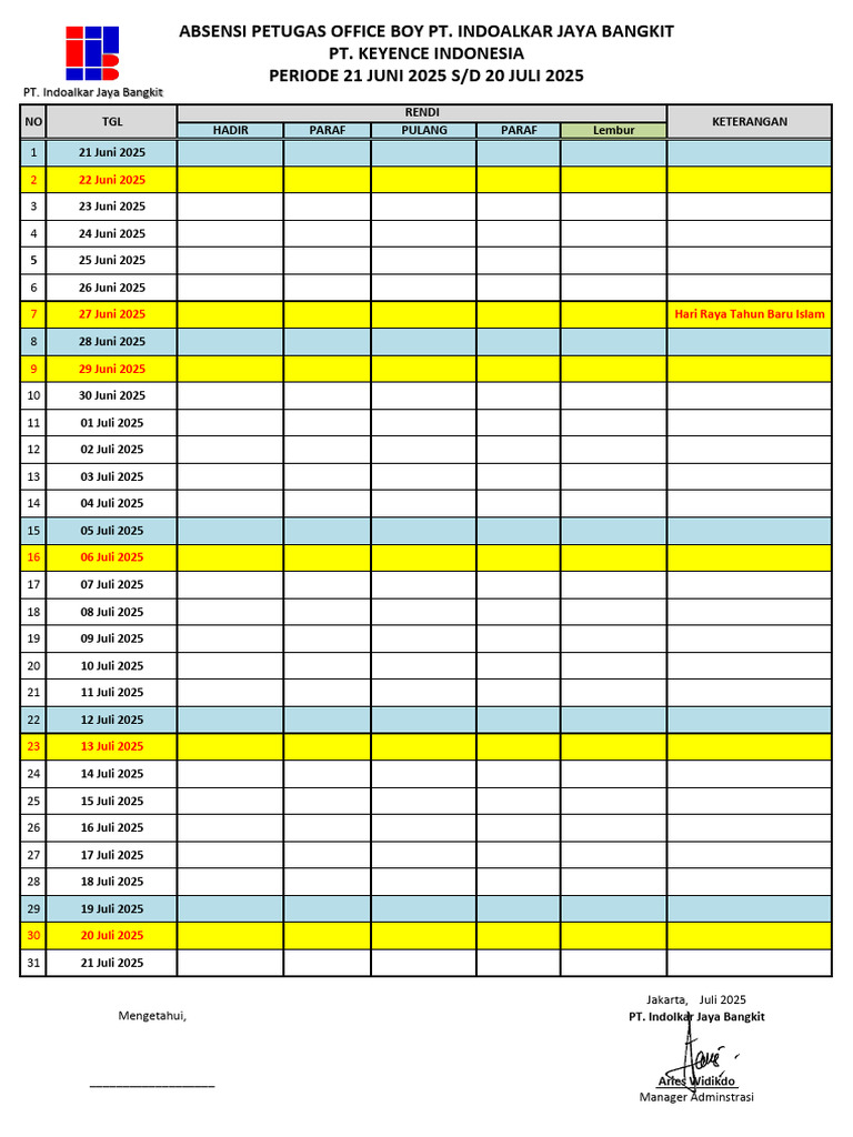 Absen Lembur OB PT. Keyence Jakarta Juli 2025 | PDF