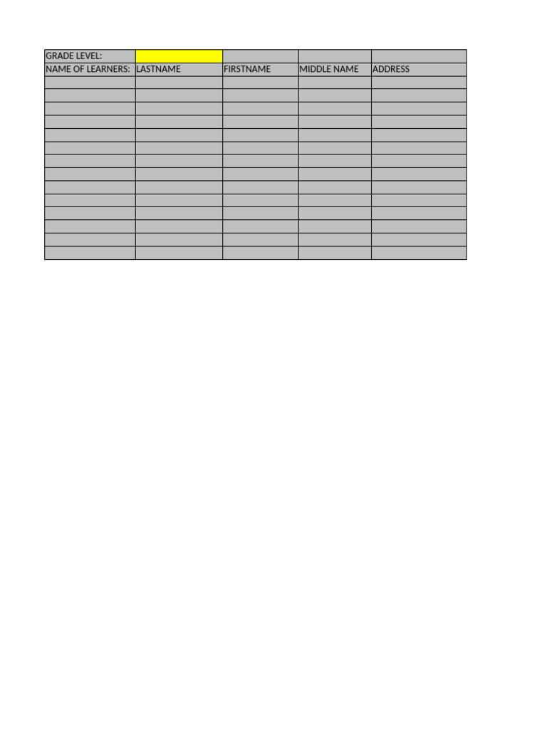 List of Learners Name of Sub Office | PDF