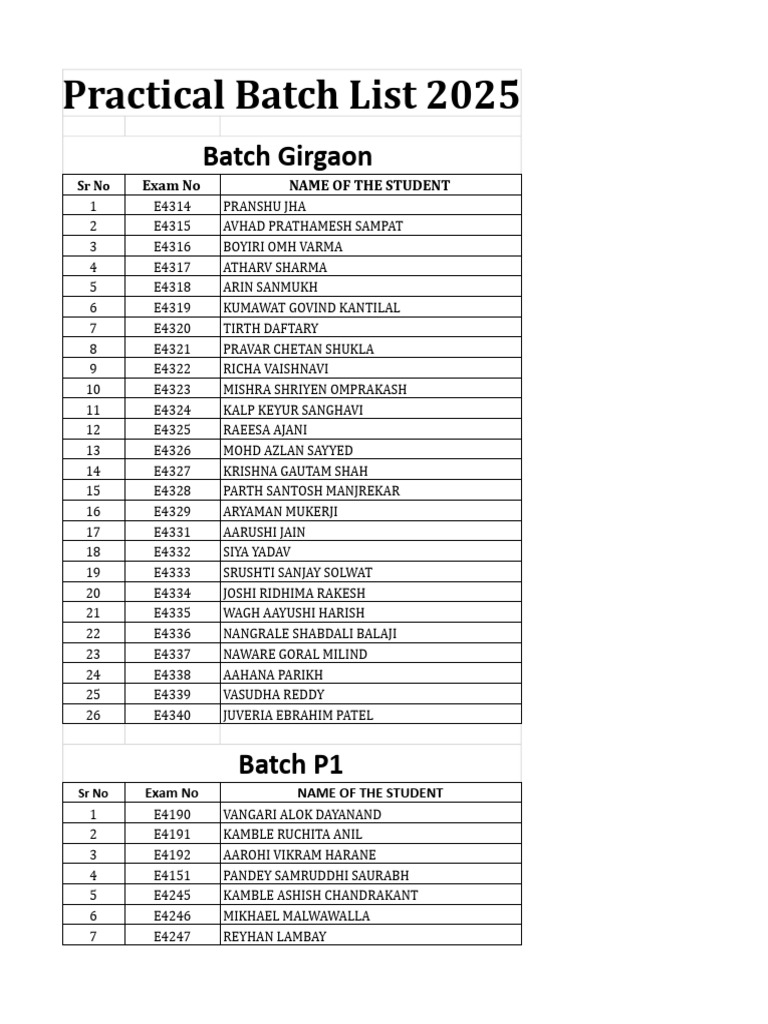 Updated Practical Batch List 6-25 | PDF