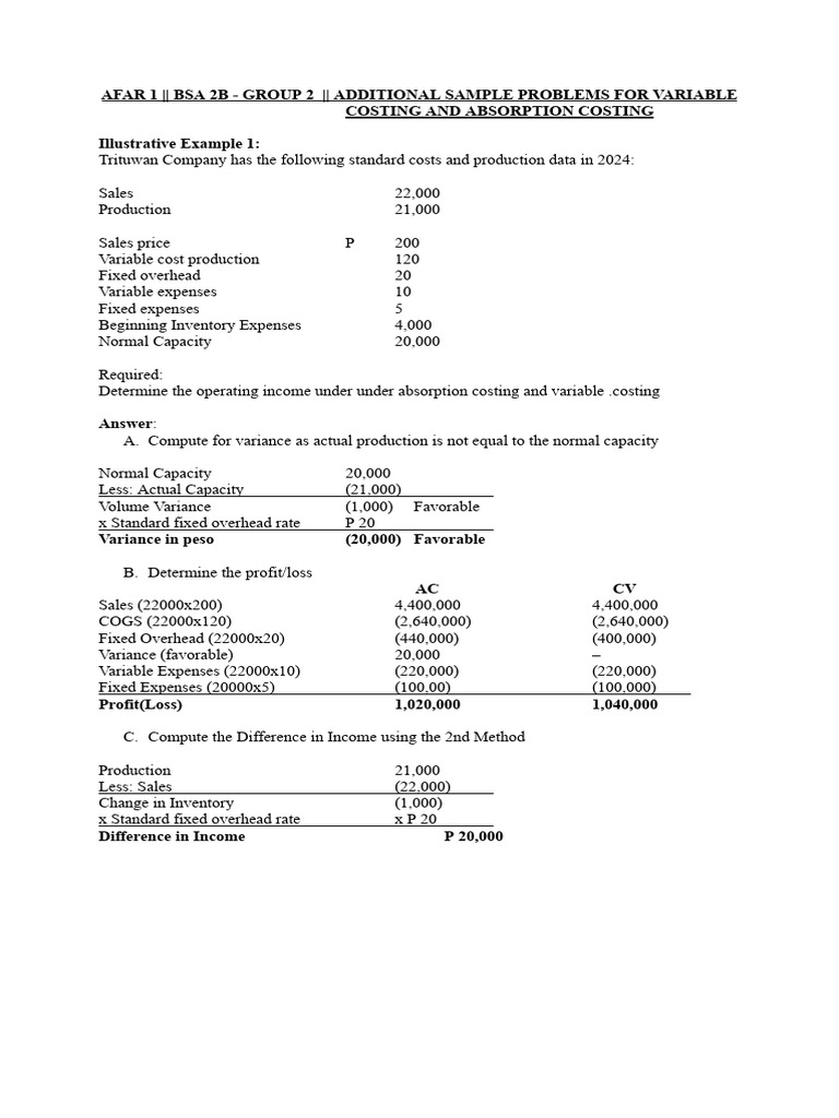 VARIABLE COSTING - Additional Problems | PDF | Financial Accounting | Business