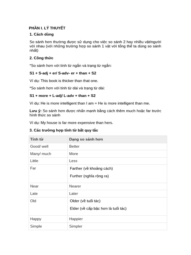 So Sánh Hơn LT & BT | PDF | Chess Openings | Chess