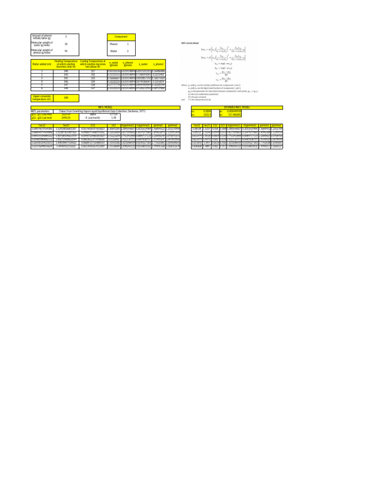 22che110 Liq-Liq Mutual Solubility | PDF | Mechanical Engineering ...