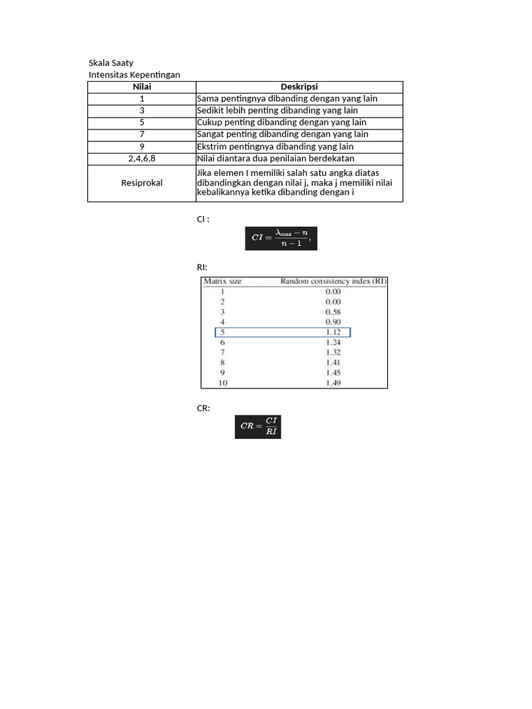 Skala Saaty Untuk AHP | PDF