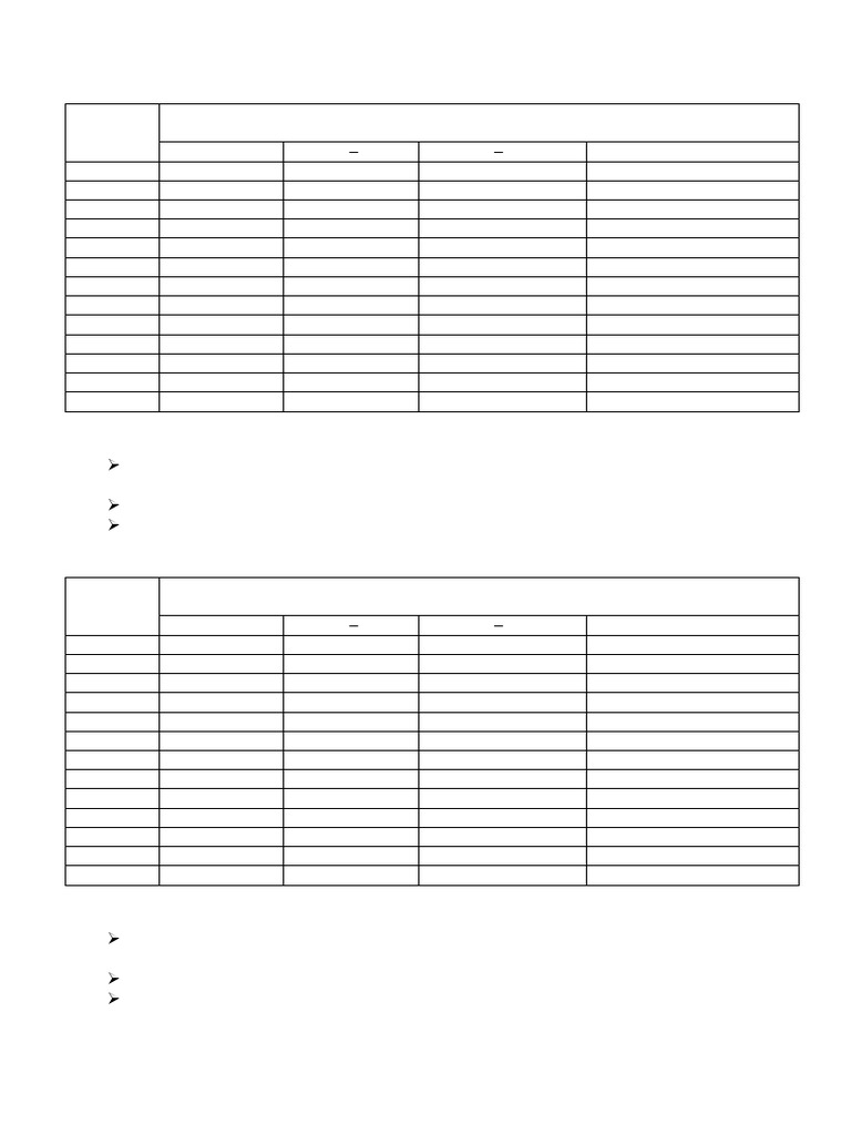 Extra Class Time Table X | PDF | Science | Inquiry