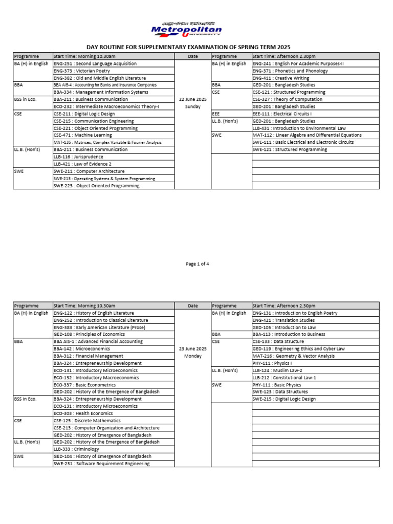 Routine - Spring Supple 2025 | PDF | Engineering
