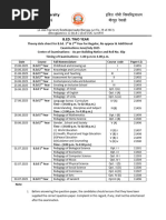 CRSU Bed Datesheet | PDF