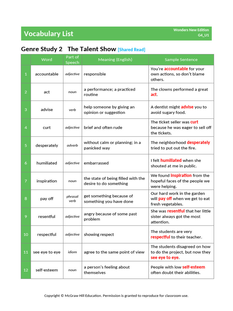 Unit 1 Genre Study 2 Vocabulary List English | PDF | Verb | Bullying