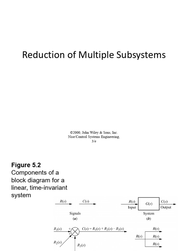 2025 ECET324 Lecture 4 Block Diagrams | PDF | Applied Mathematics
