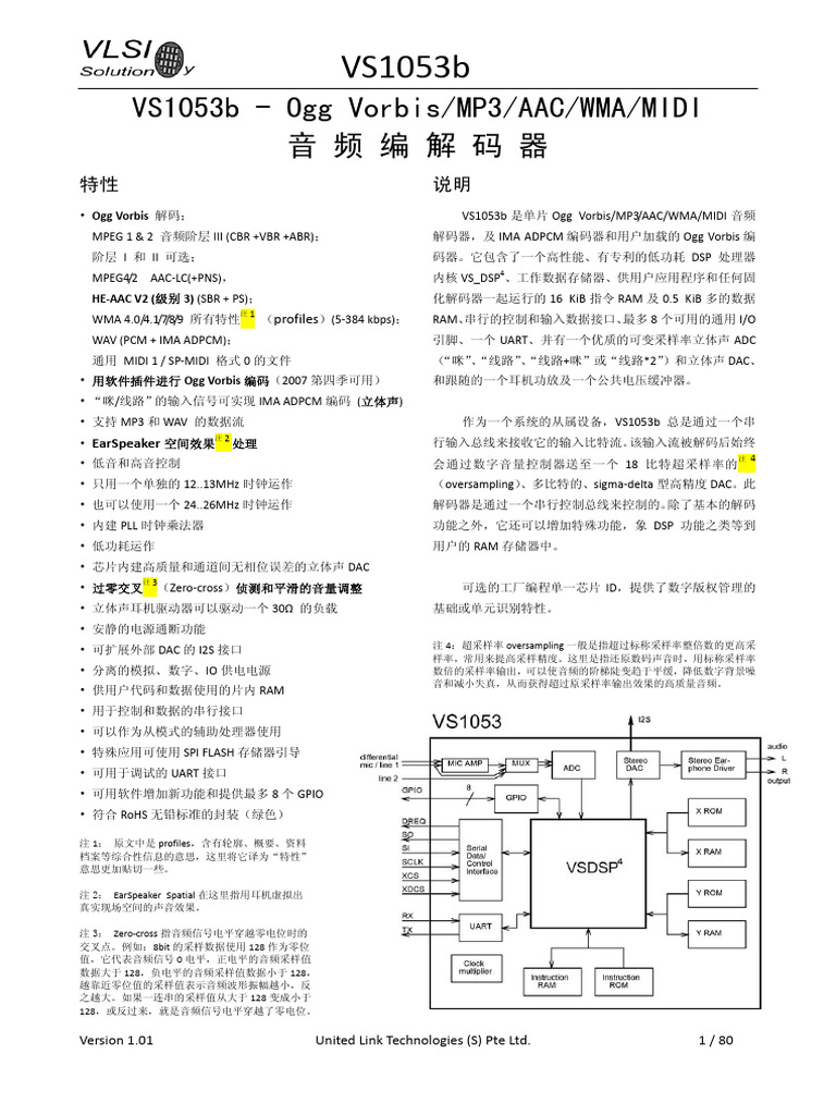 VS1053 CN | PDF