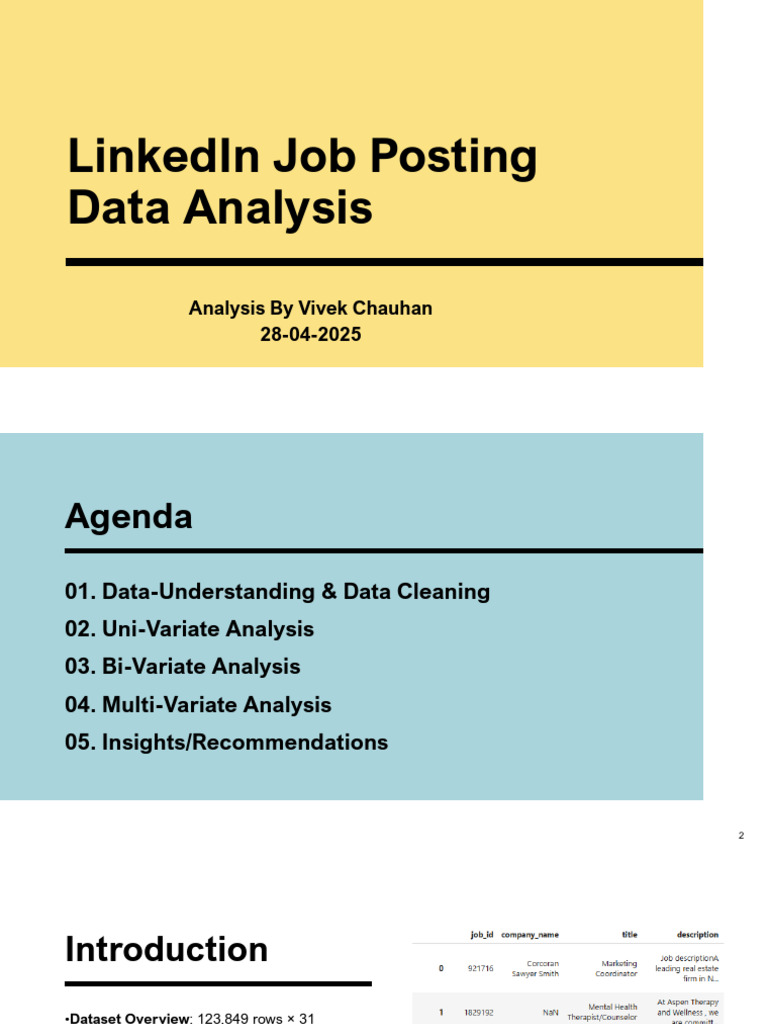 Linkedin Job Posting EDA Project | PDF | Salary | Linked In