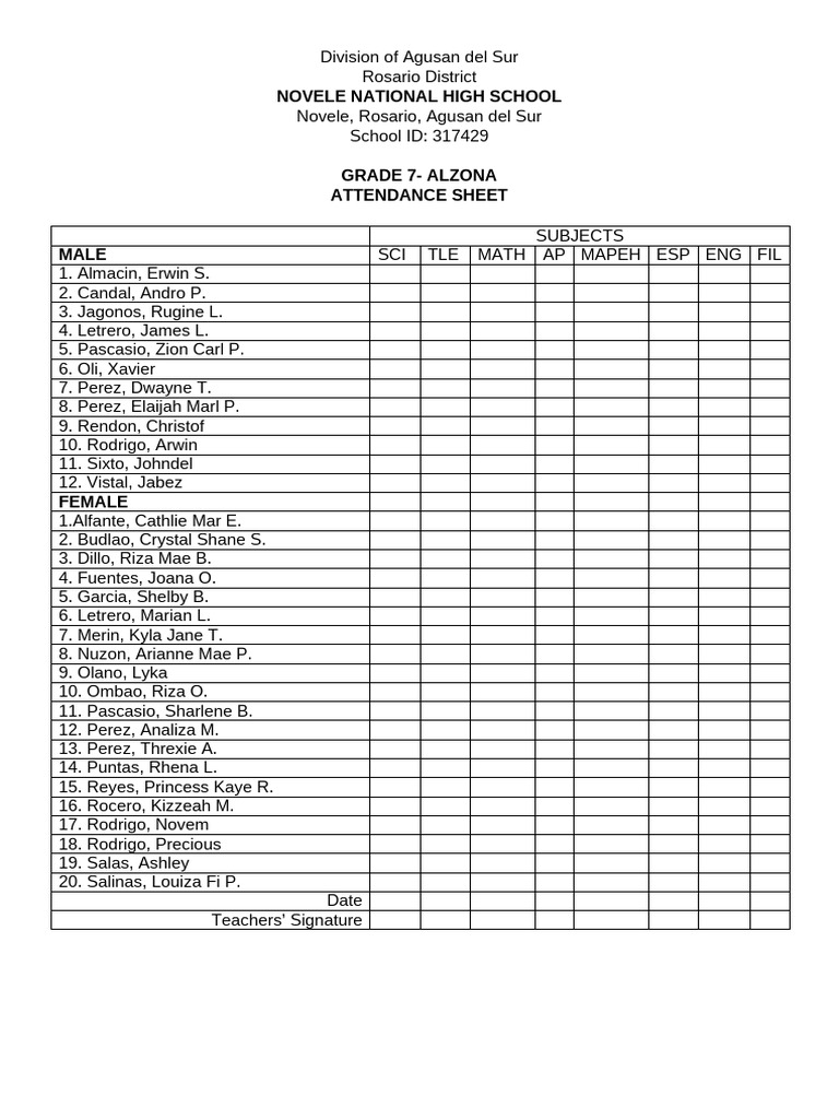 Attendance Sheet Science 10 2024-2025 | PDF