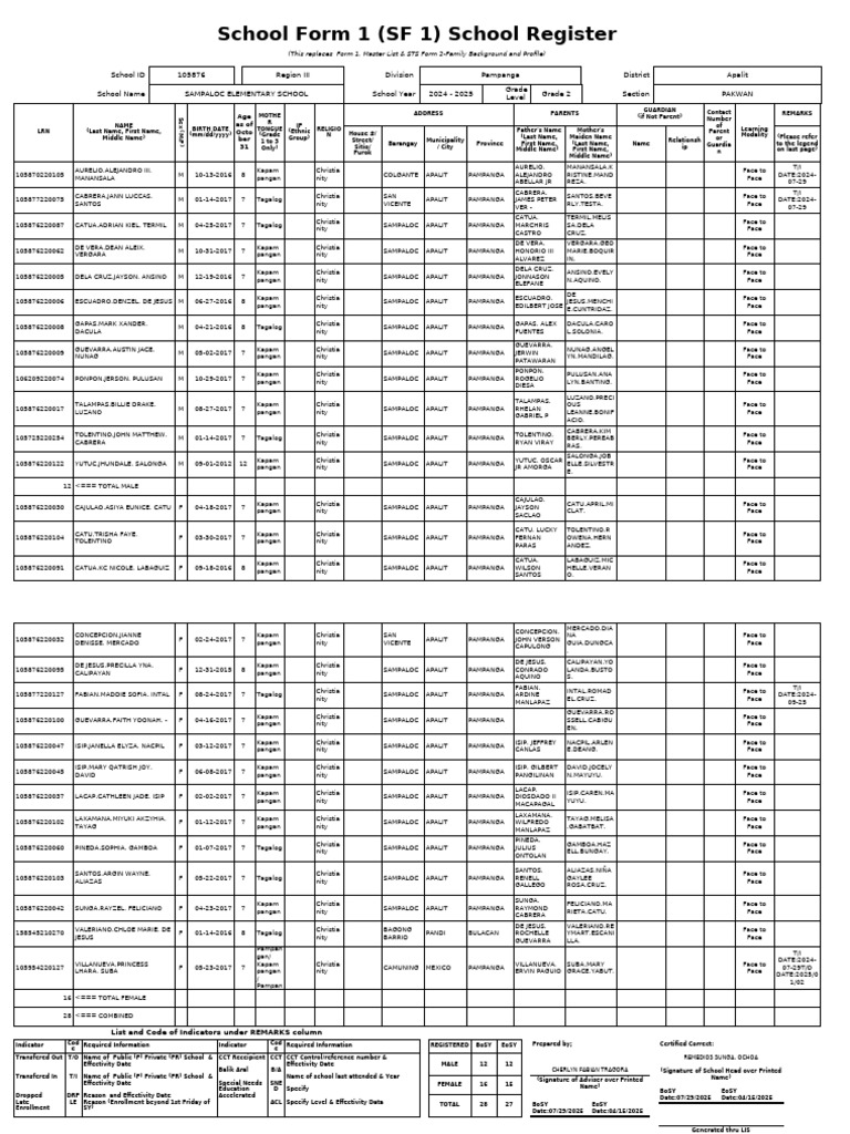 Grade 2 School Register 2024-2025 | PDF