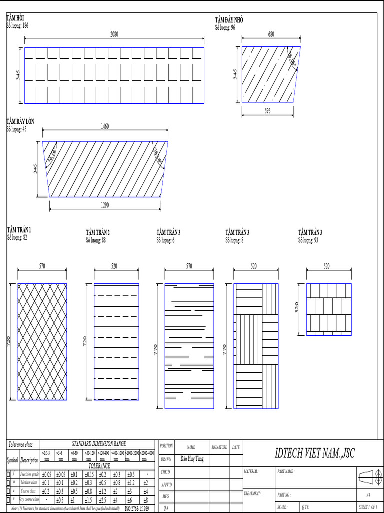 Idtech Viet Nam.,Jsc: Tolerance Class Symbol Description Standard ...