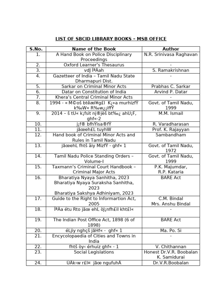 SBCID MSB Office - List of Library Books | PDF | Government Of India ...