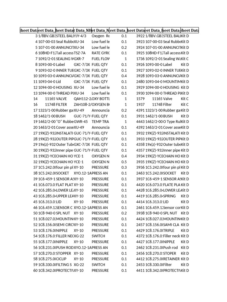 Smart Comparison | PDF | Washer (Hardware) | Mechanical Engineering
