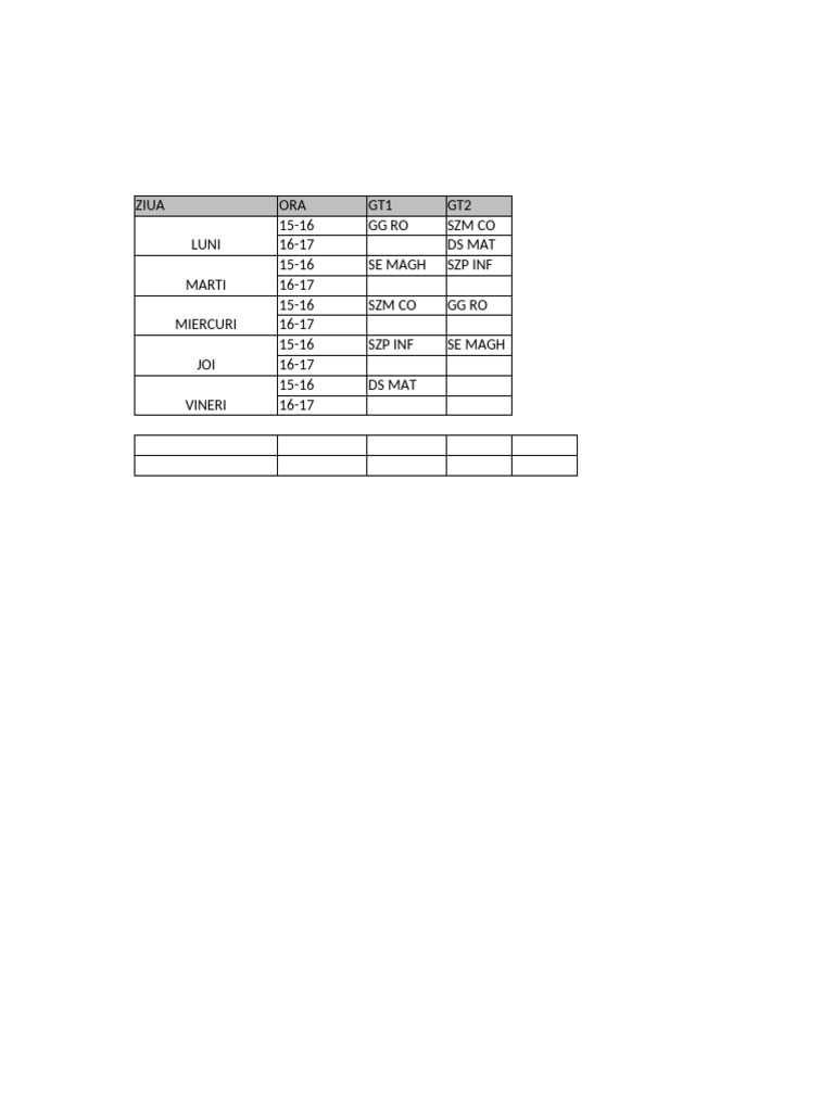 Orar Pnras 2023 2024 | PDF