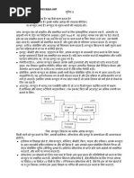 Gulab Guru Theory Class 010 | PDF