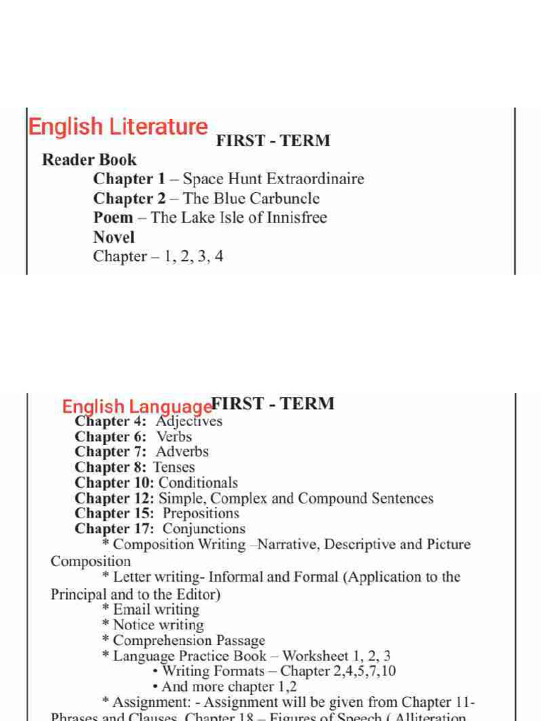 8th Class Syllabus | PDF