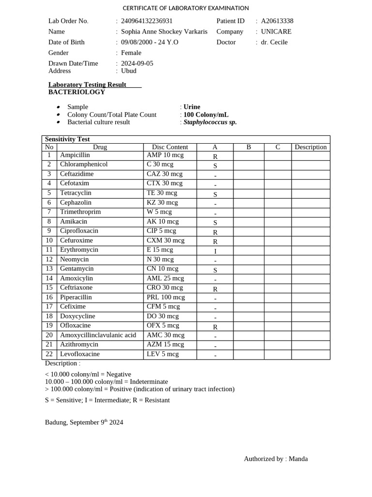 Format Kultur & Sensitivitas (Urine) + Colony Count | PDF | Medical ...