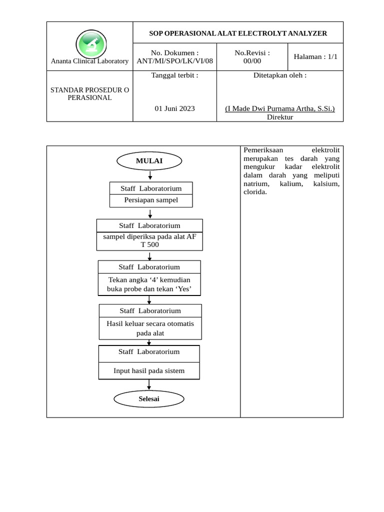 SOP Operasional Alat Electrolyt Analyzer | PDF